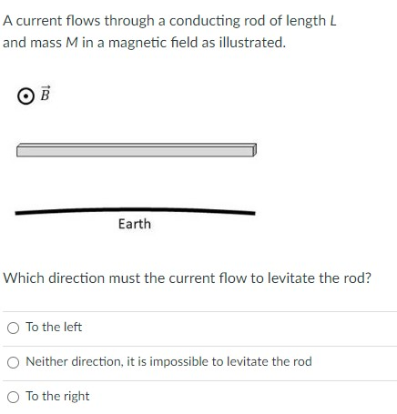 Solved A current flows through a conducting rod of length L | Chegg.com