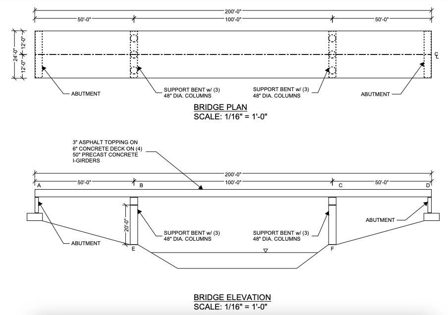 Solved You are tasked with performing a dynamic analysis for | Chegg.com