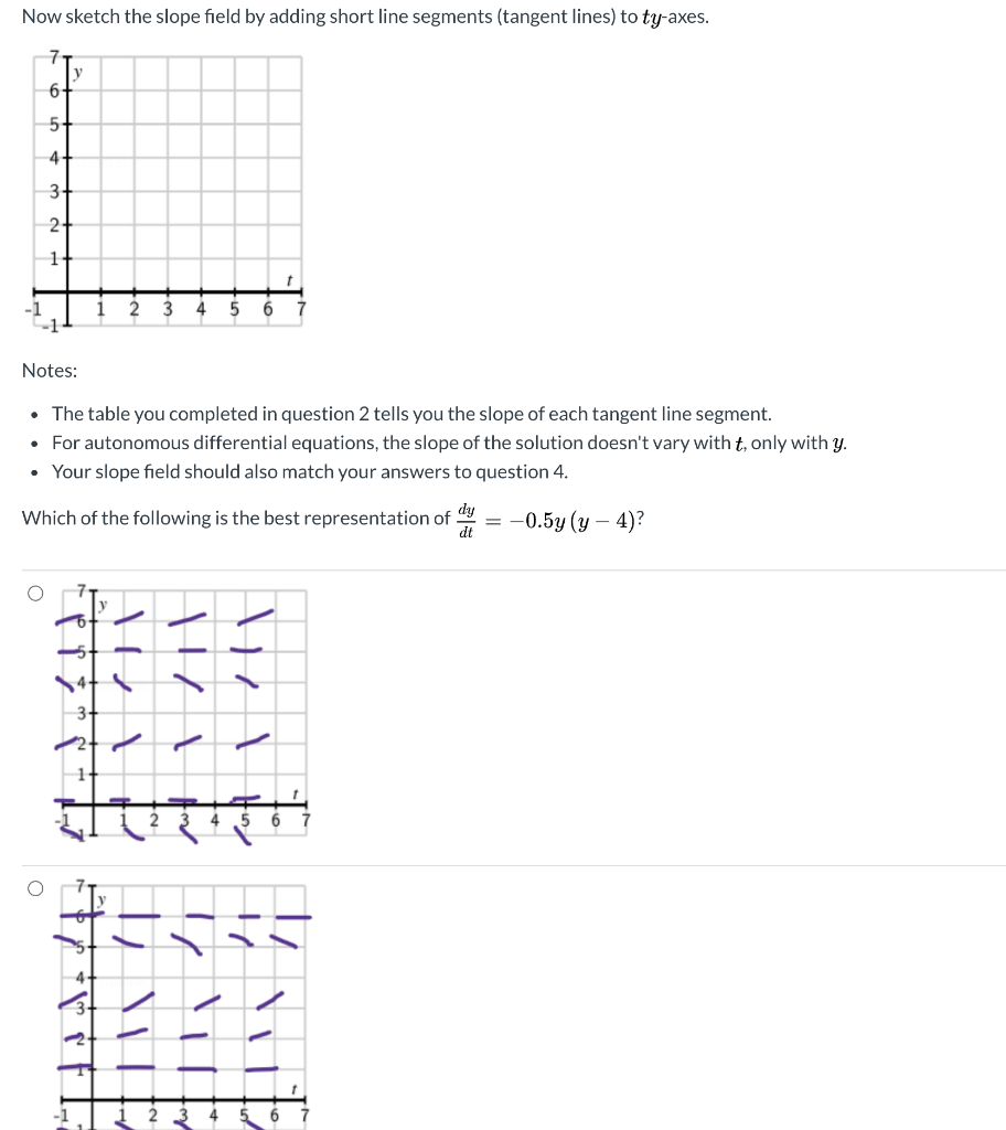 Solved Consider the differential equation dy dt -0.5y (y - | Chegg.com