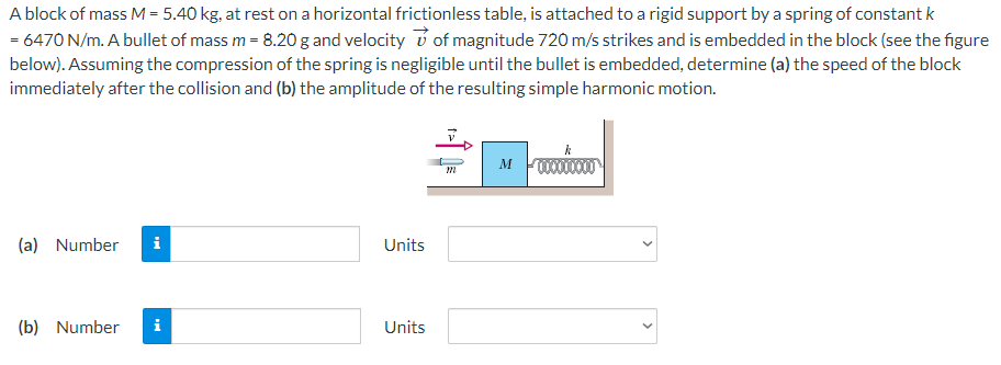 Solved A block of mass M=5.40 kg, at rest on a horizontal | Chegg.com