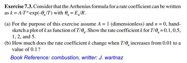 Solved Exercise 7.3. ﻿Consider that the Arrhenius formula | Chegg.com