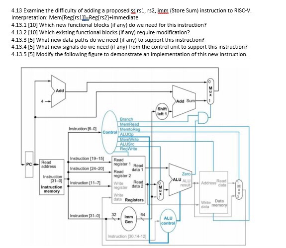 4.13 Examine the difficulty of adding a proposed ss | Chegg.com