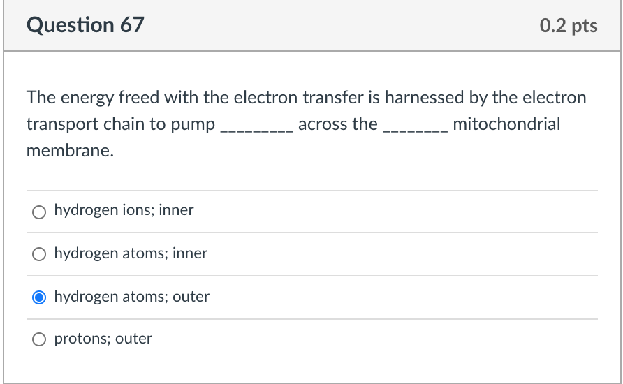 Solved The F0 region of ATP synthase | Chegg.com