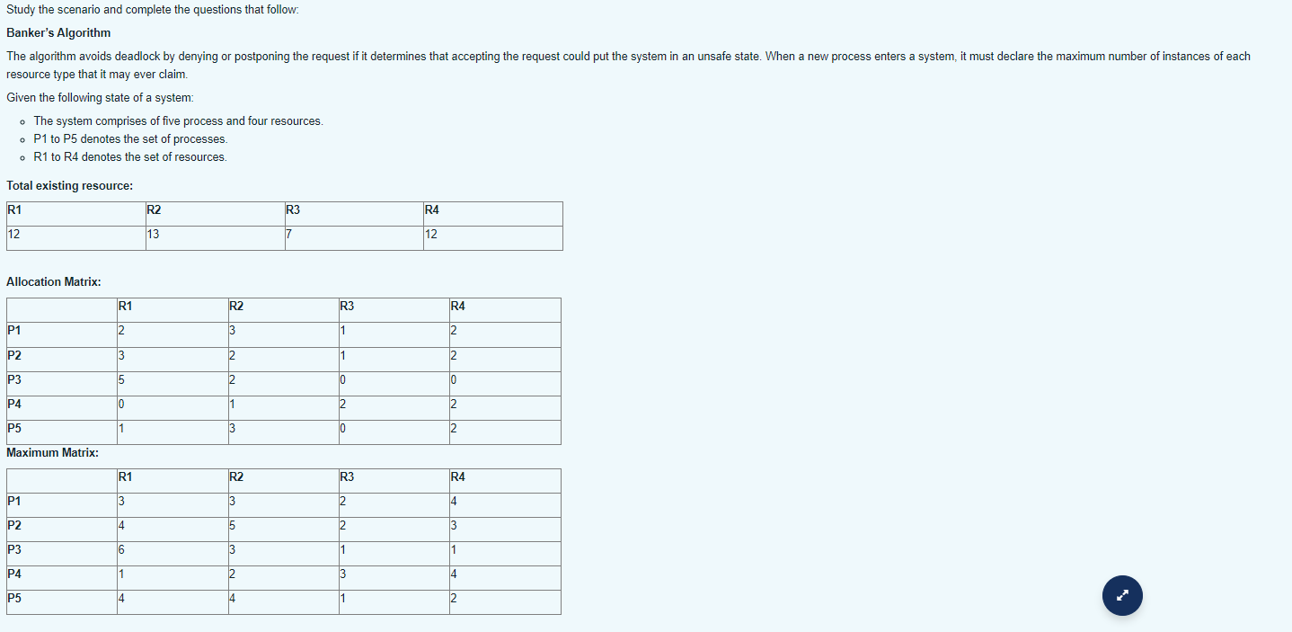 Solved 5.1 Compute a need matrix with the given information | Chegg.com