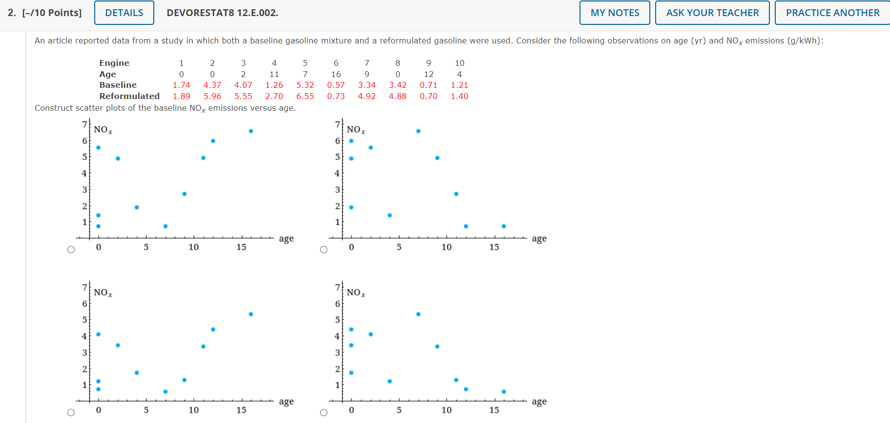 Solved −/10 Points] DEVORESTAT8 12. E.002. An article | Chegg.com