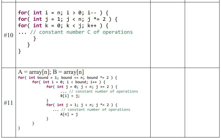 Solved Finding the Upper Bound for each Code snippet. | Chegg.com