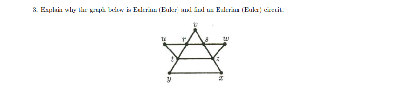 Solved 3. Explain why the graph below is Eulerian (Euler) | Chegg.com