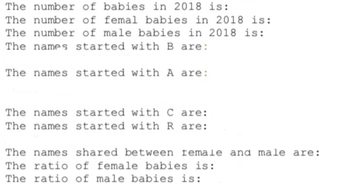 In java create a class called Babies Names the class | Chegg.com
