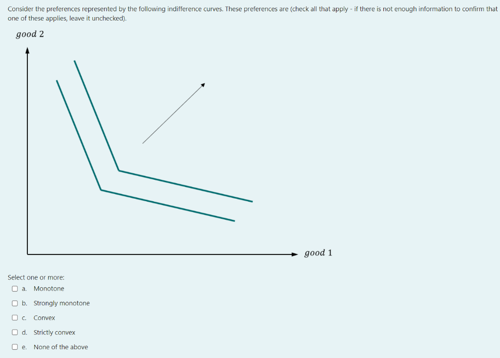 Solved Consider the preferences represented by the following | Chegg.com