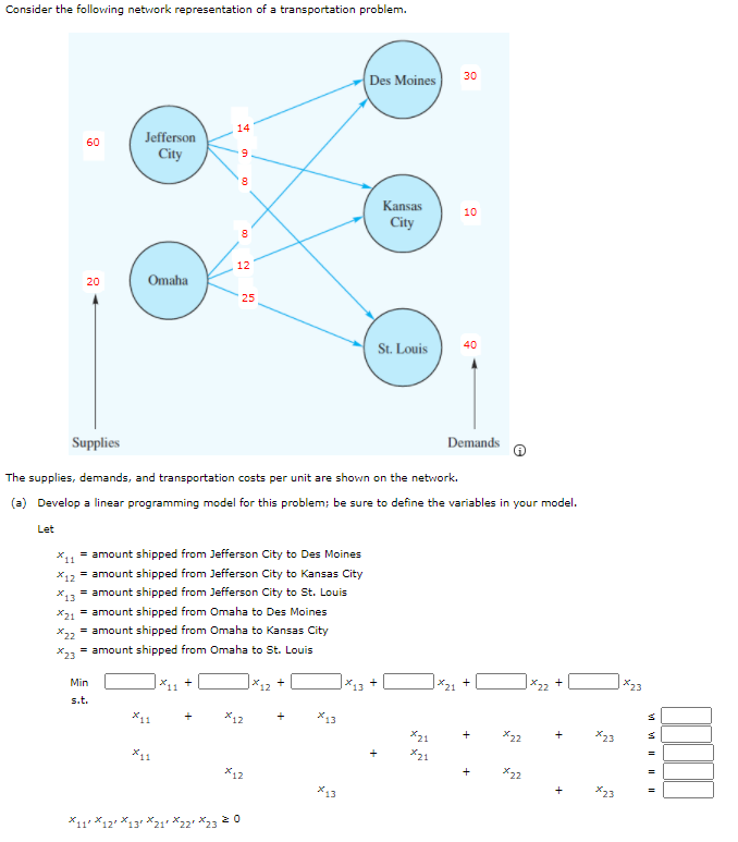Solved Consider the following network representation of a | Chegg.com