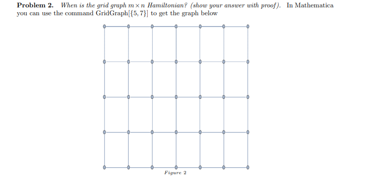 Solved Problem 2. When is the grid graph mxn Hamiltonian? | Chegg.com