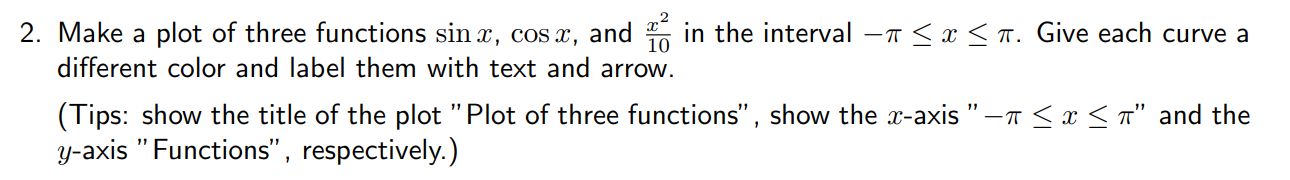 Solved 2. Make a plot of three functions sinx,cosx, and 10x2 | Chegg.com