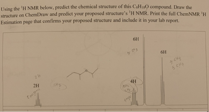 Solved Using the 'H NMR below, predict the chemical | Chegg.com