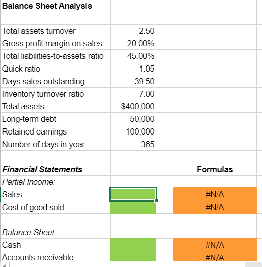 Solved Excel Online Structured Activity: Balance Sheet | Chegg.com