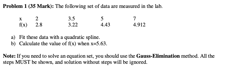 Solved Problem 1 (35 Mark): The following set of data are | Chegg.com