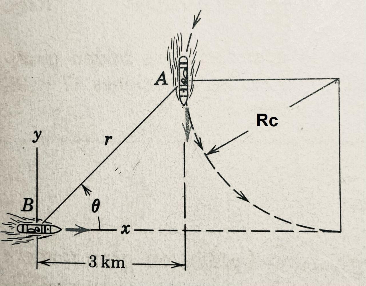 Solved Two ships A and B are, at an instant, in the | Chegg.com
