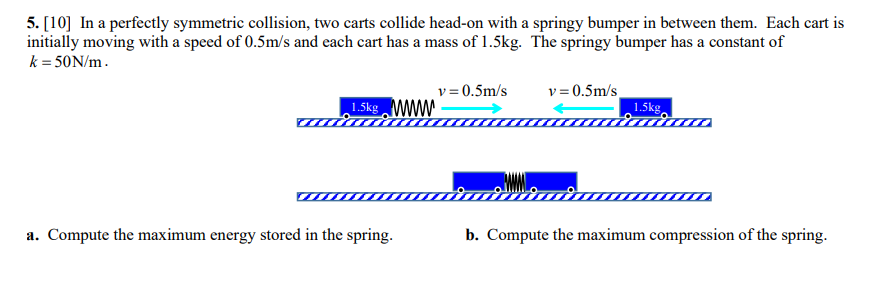 Solved 5. In a perfectly symmetric collision, two carts | Chegg.com
