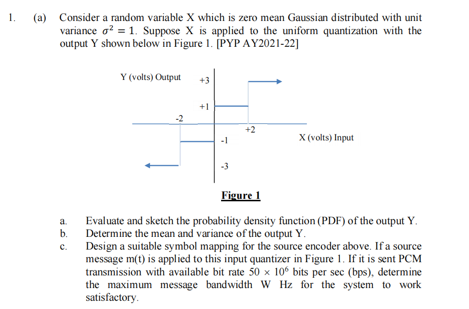 Solved a. Evaluate and sketch the probability density | Chegg.com