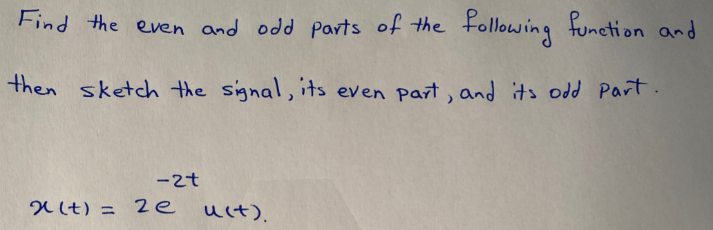Solved Find the even and odd parts of the following function | Chegg.com