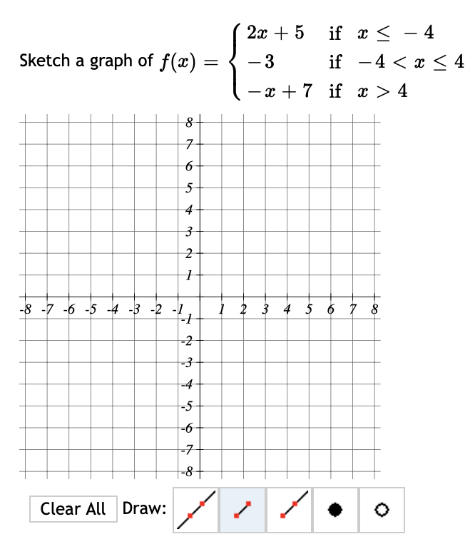 Solved Sketch a graph of f(x) 8 7 6 5 4 3 2 1 -8-7 -6 -5 -4 | Chegg.com