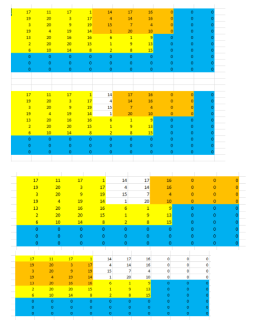 Solved You will implement a C/C++ program which performs the | Chegg.com