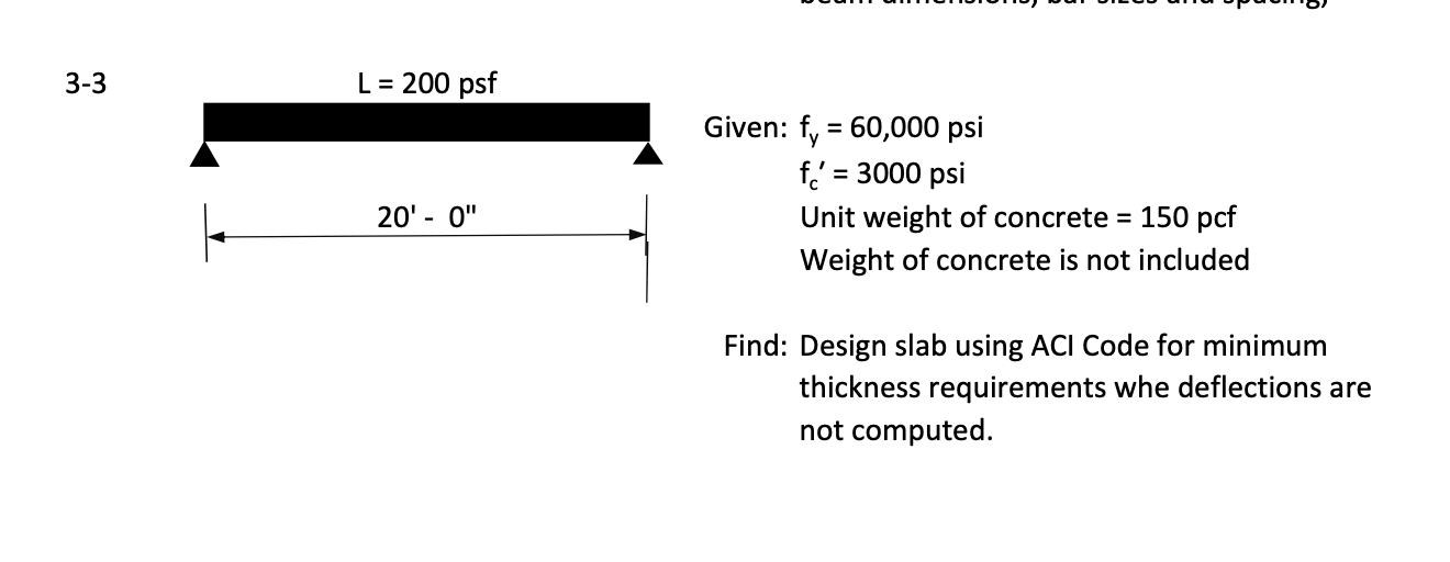 Solved 3-3 L = 200 psf Given: fy = 60,000 psi fo: = 3000 psi | Chegg.com