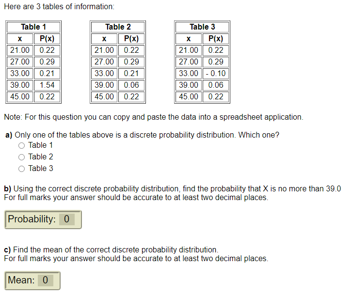 Solved Here are 3 tables of information: Table 1 XP(x) 21.00 | Chegg.com