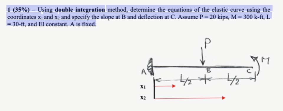 Solved 1 (35%) - Using double integration method, determine | Chegg.com