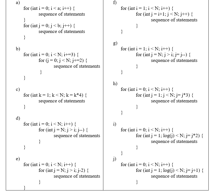 Solved -JAVA- Please Give the Big-O runtime of the following | Chegg.com