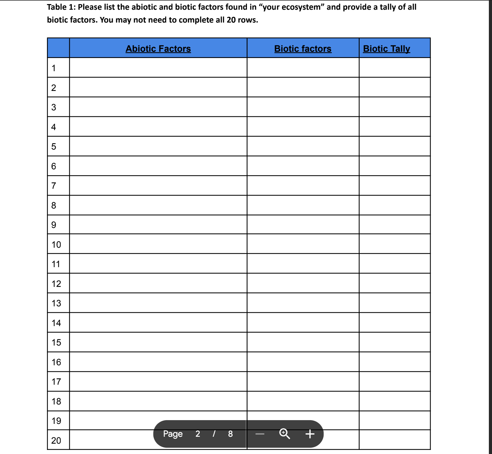Solved Table 1: Please list the abiotic and biotic factors | Chegg.com