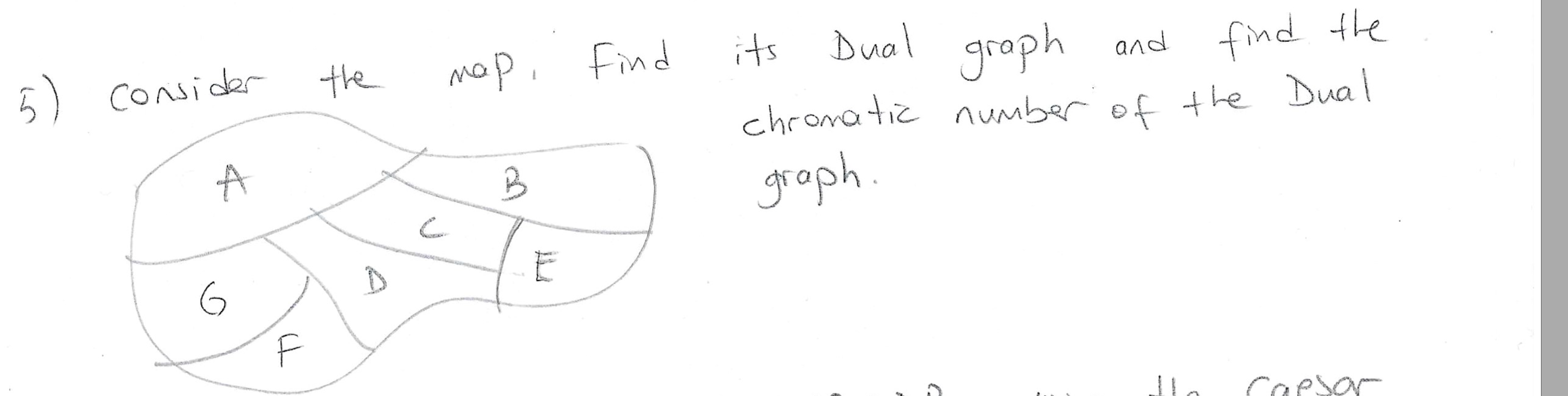 Solved 5) Consider A G D) the map, find B F its Dual graph | Chegg.com