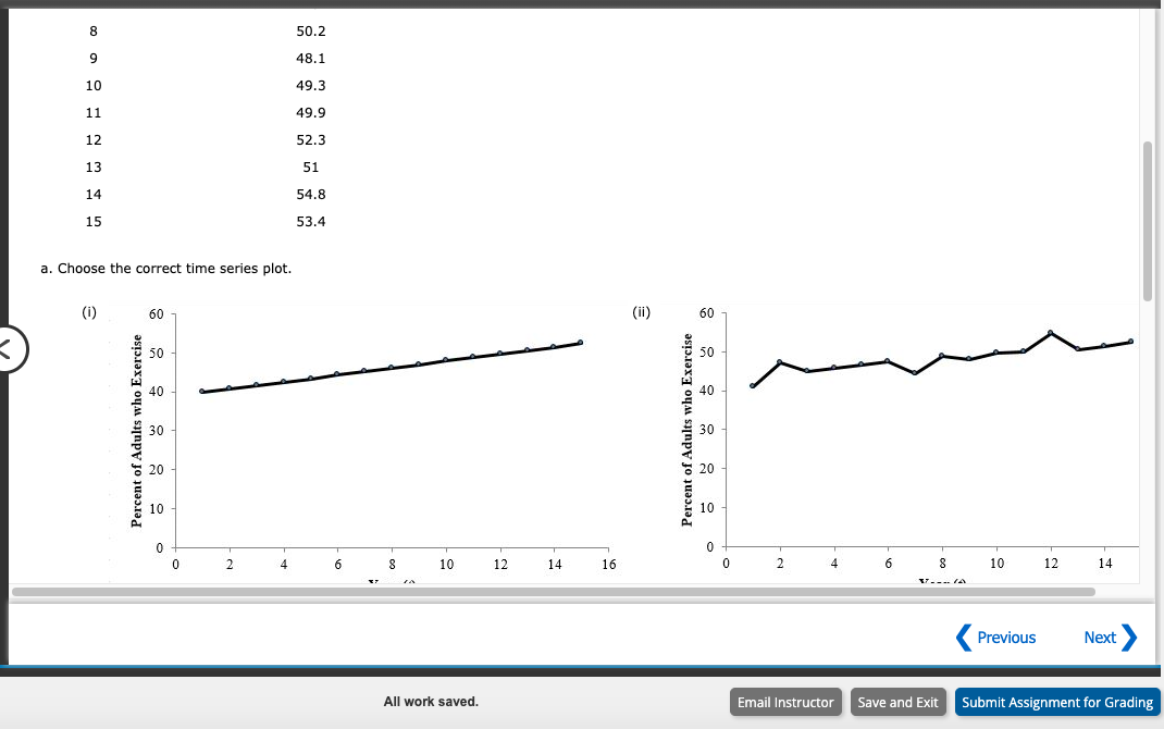 Solved eBook Problem 6-23 (Algorithmic) The medical | Chegg.com