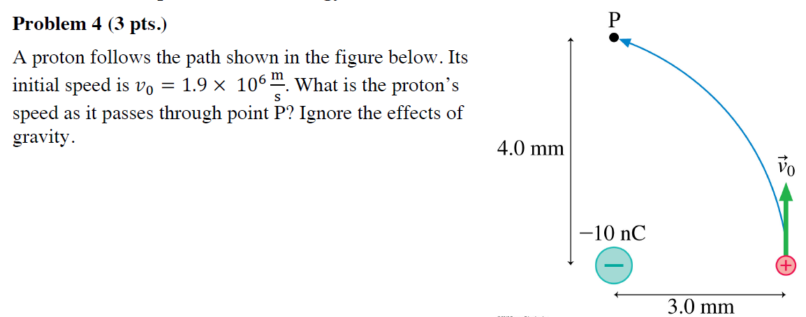 Solved Problem 4 (3 pts.) A proton follows the path shown in | Chegg.com