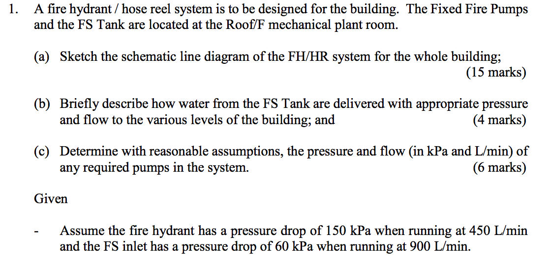 1. A fire hydrant / hose reel system is to be | Chegg.com