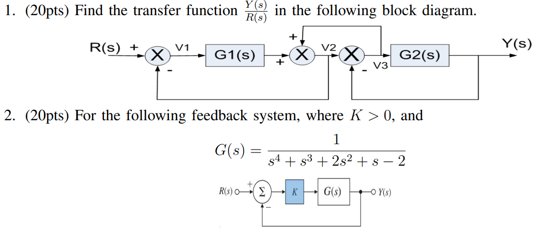 Solved 1. (20pts) Find the transfer function (s) in the | Chegg.com