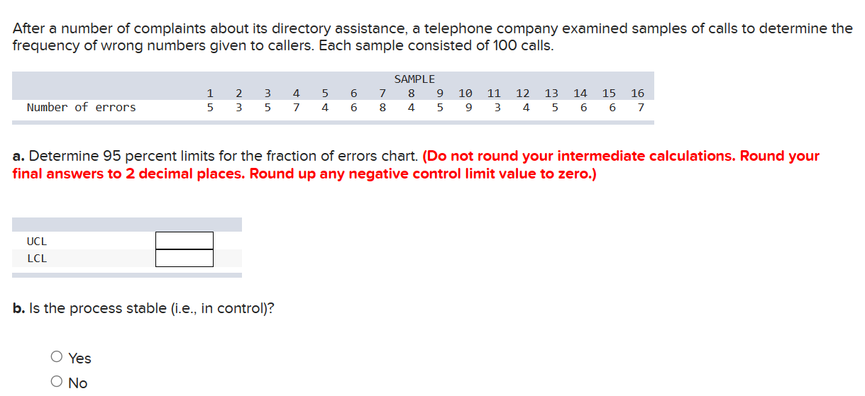 Solved After a number of complaints about its directory | Chegg.com