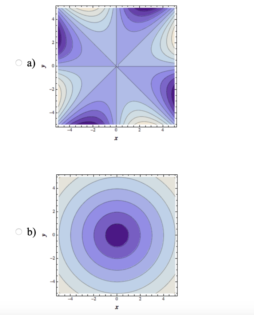 Solved Match the three dimensional graph to the | Chegg.com