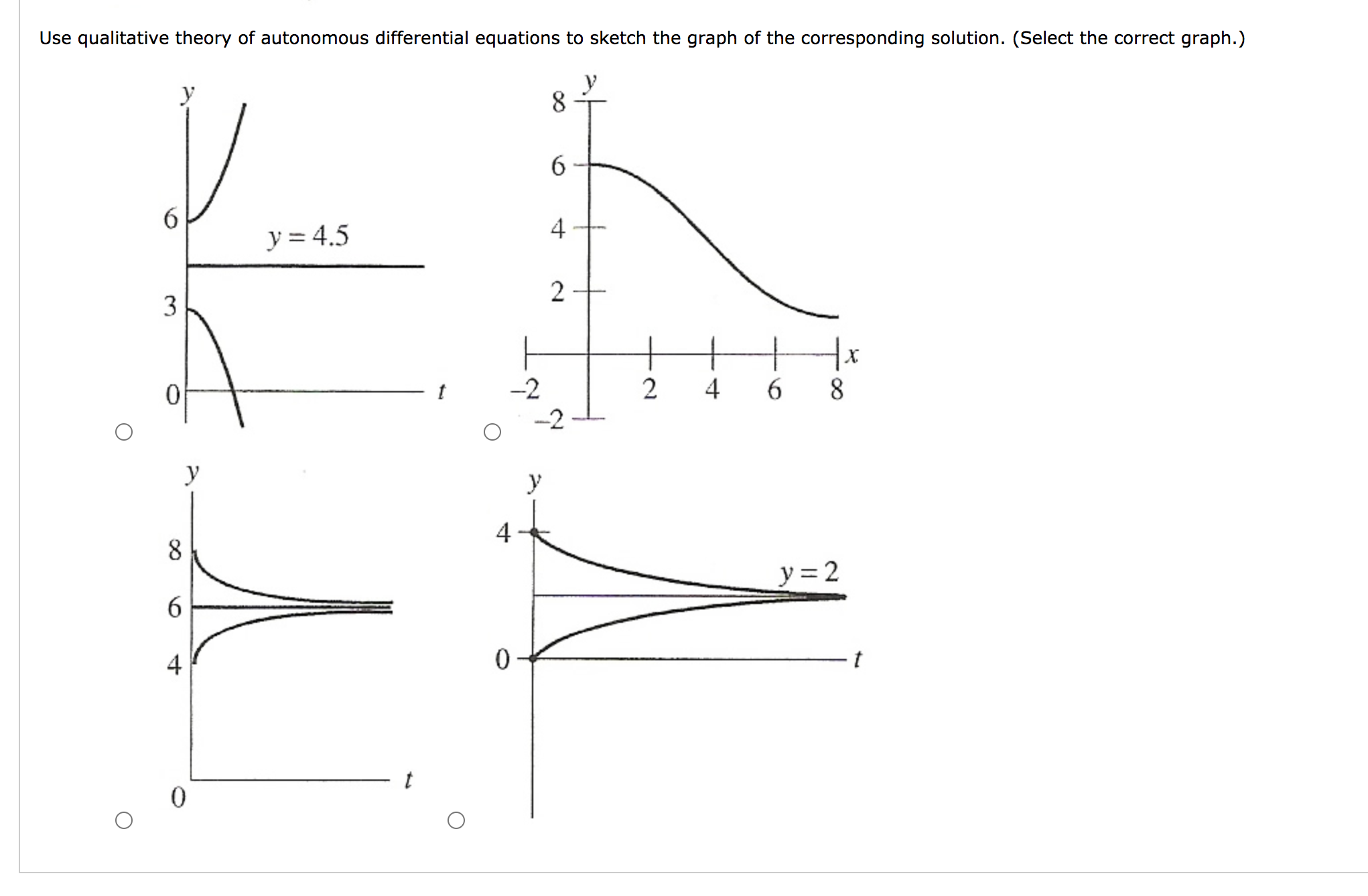 Solved Consider the following differential equation and | Chegg.com