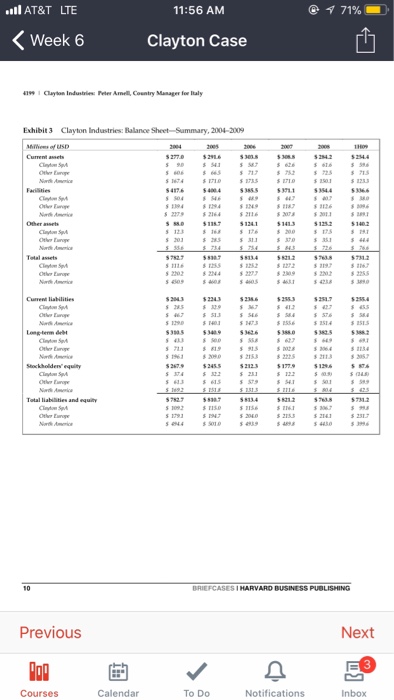 Solved Please read the case below and summarize the main | Chegg.com