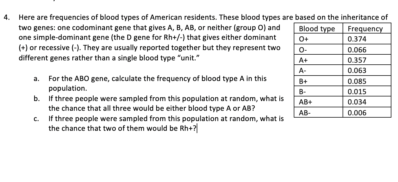 Solved 4. Here are frequencies of blood types of American | Chegg.com