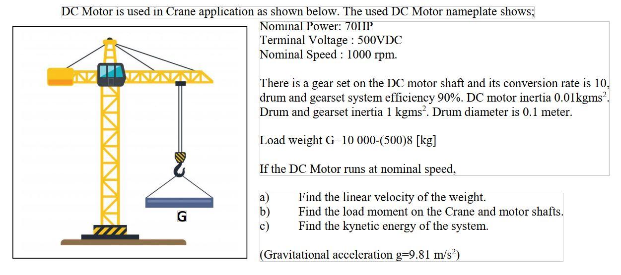 DC Motor is used in Crane application as shown below. | Chegg.com