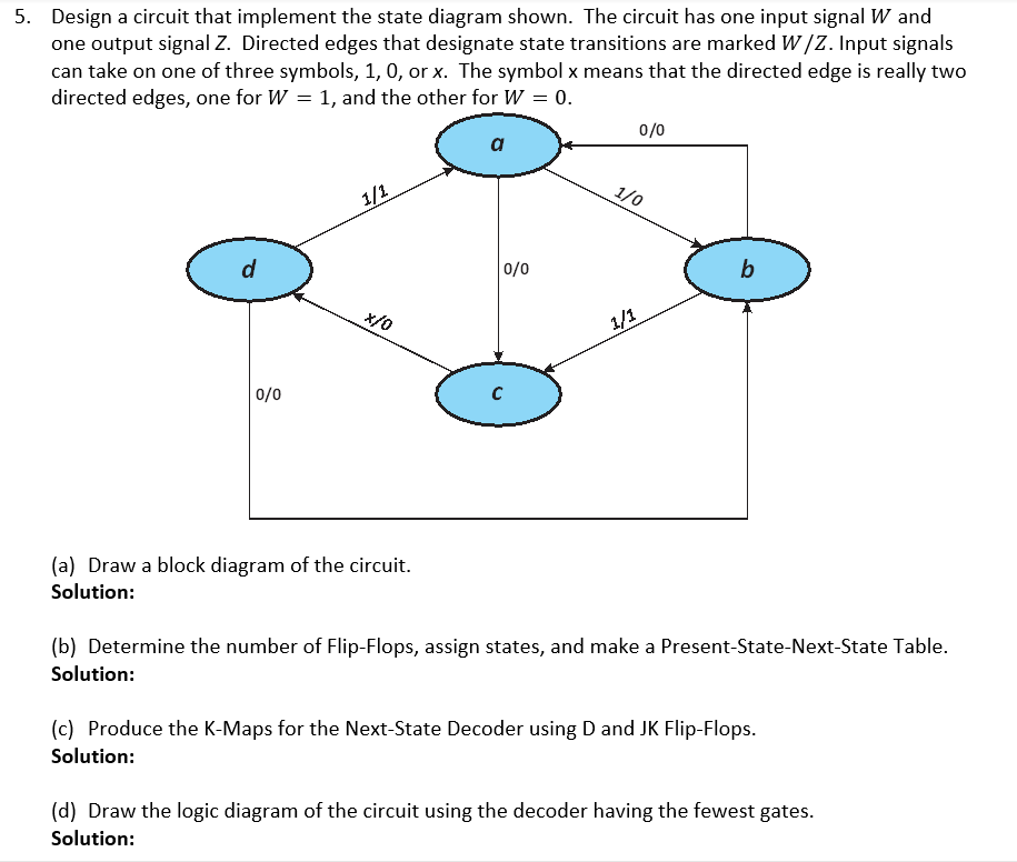 Solved Design a circuit that implement the state diagram | Chegg.com