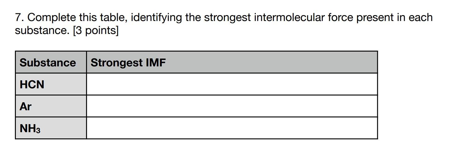 Solved Complete this table, identifying the strongest | Chegg.com