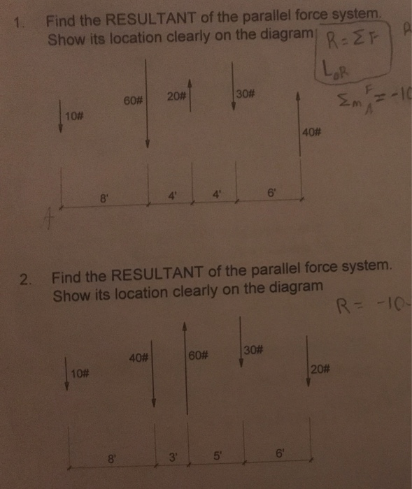 Solved 1. Find the RESULTANT of the parallel force system | Chegg.com