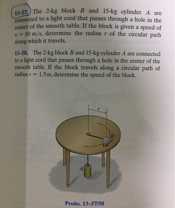 Solved 13-57.) The 2-kg block B and 15-kg cylinder A are | Chegg.com