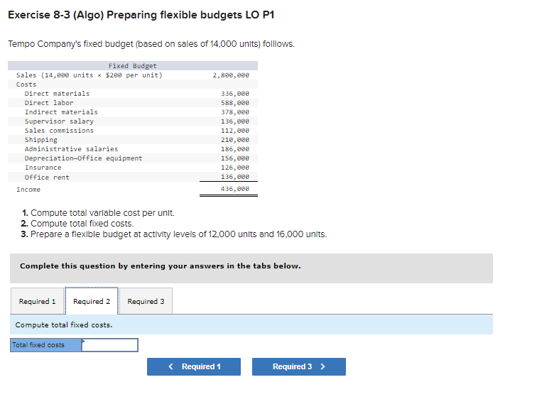 Solved Exercise 8-3 (Algo) Preparing flexible budgets LO P1 | Chegg.com