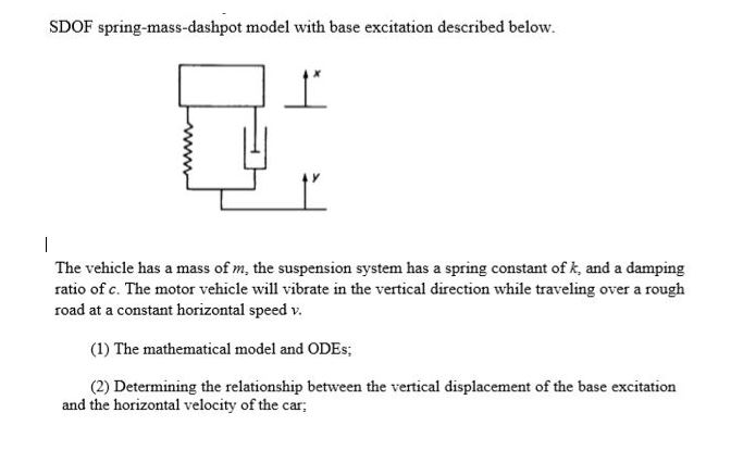 Solved SDOF spring-mass-dashpot model with base excitation | Chegg.com
