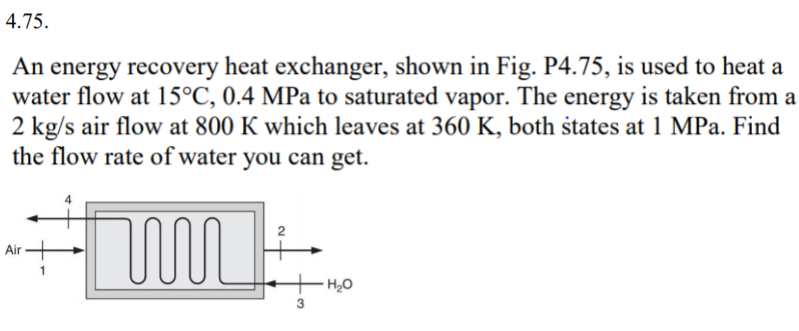 Solved 4.75. An energy recovery heat exchanger, shown in | Chegg.com