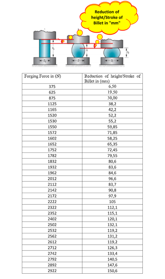 Solved A newly produced Al composite material compressive | Chegg.com