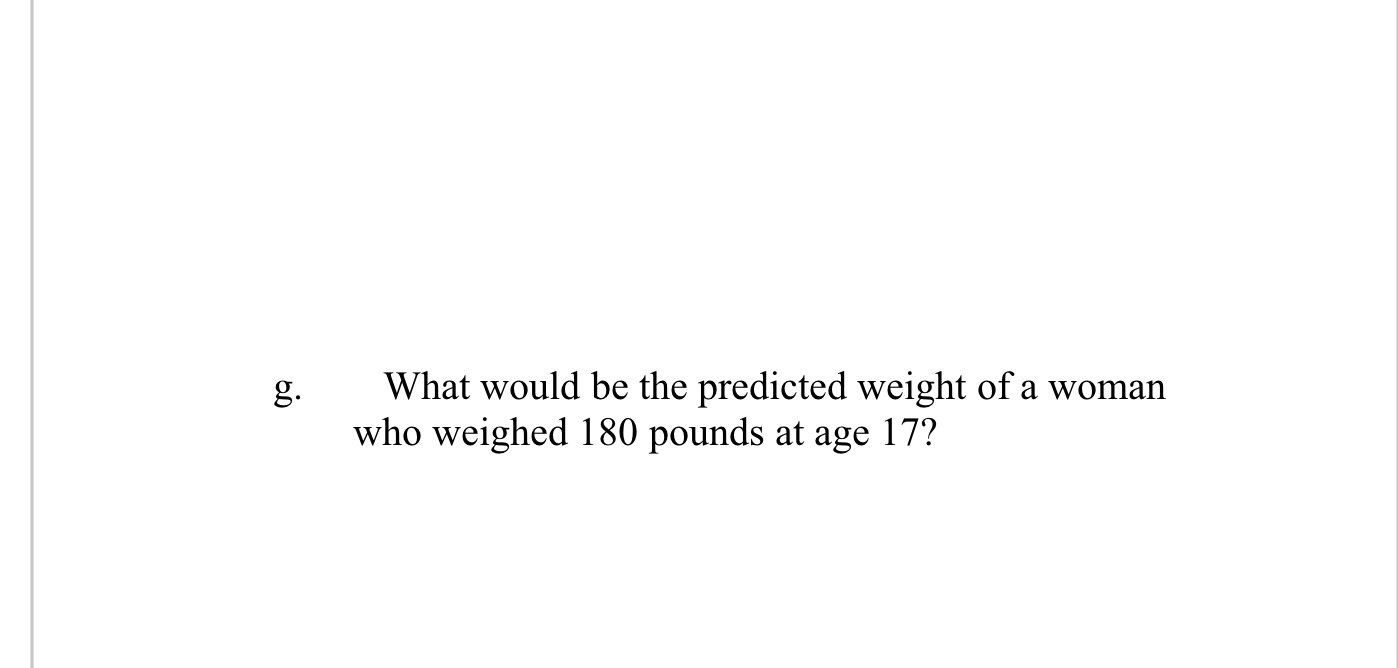 Solved Draw scatterplots on grid paper. 1. The following | Chegg.com